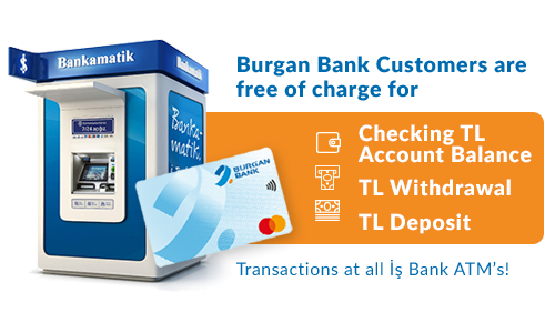 Burgan Bank